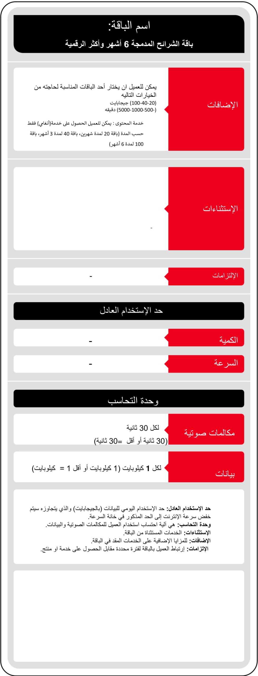 باقة الشرائح المدمجة 6 أشهر وأكثر الرقمية + 5000 minutes, 20 GB – فيرجن ...