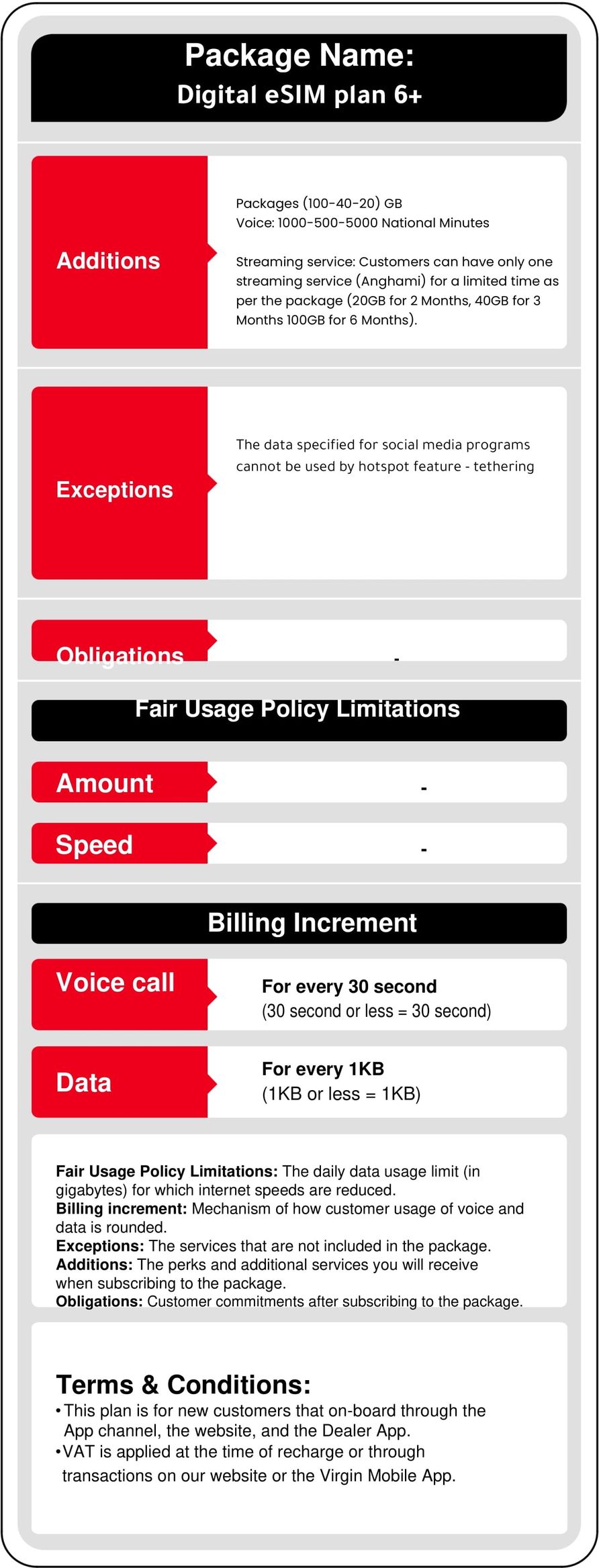 E sim Plan 596 592 Virgin Mobile KSA E sim Plan 596 592 Virgin Mobile KSA